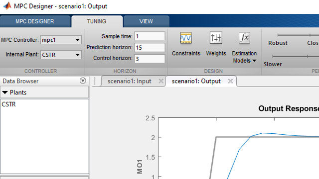 Model Predictive Control Toolbox Matlab