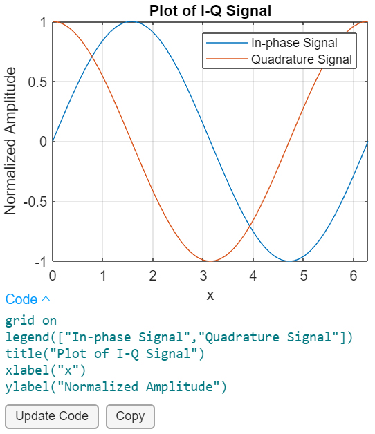 使用 Matlab 实现数据可视化 Matlab And Simulink