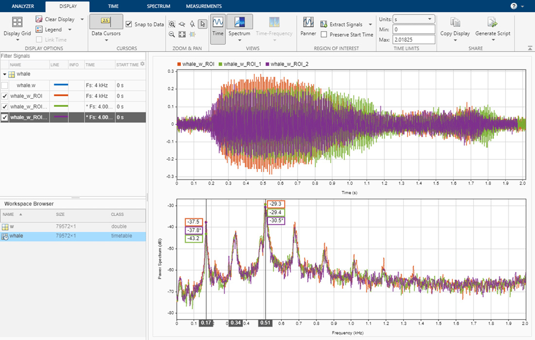 使用 Matlab 实现数据可视化 Matlab And Simulink