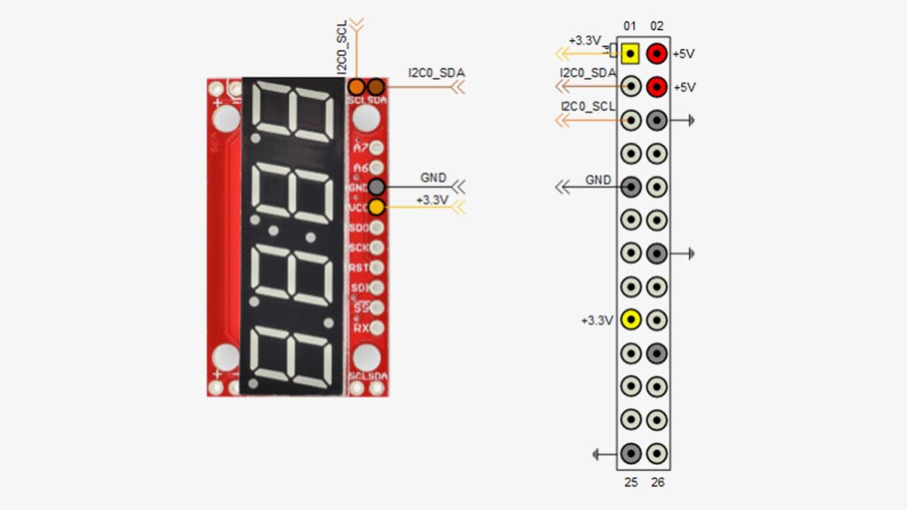 Raspberry Pi Support – MATLAB & Simulink - Hardware Support - MATLAB & Simulink