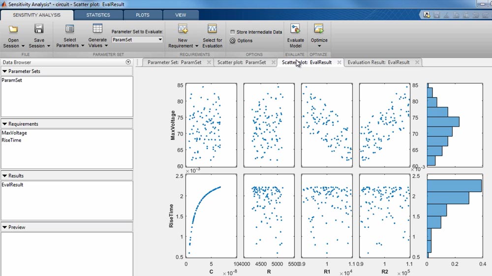 Simulink Design Optimization Matlab