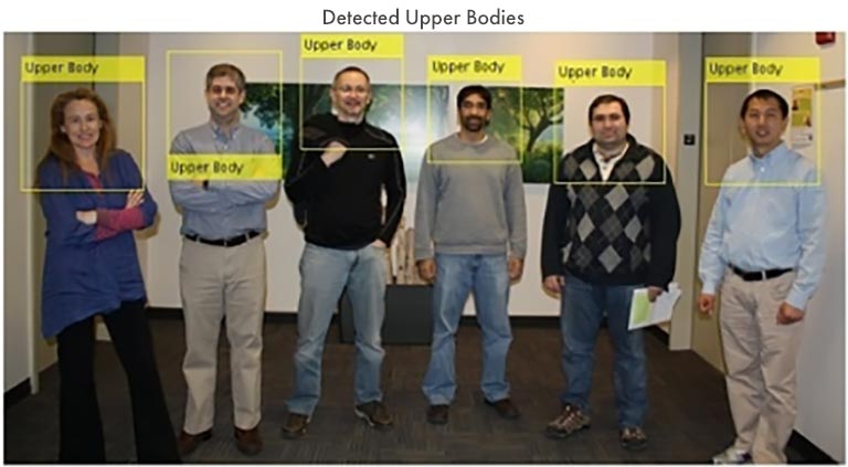 语义分割 Matlab And Simulink