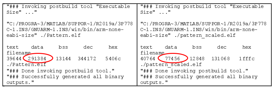 What Is int8 Quantization and Why Is It Popular for Deep Neural ...