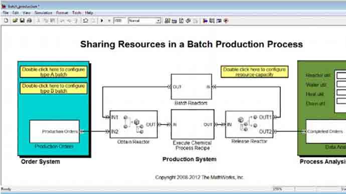 Integrating Discrete Event And Time Based Models With Optimization For Resource Allocation