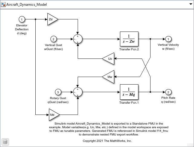 Export Simulink Model with Protected Model and FMU Import Block to ...