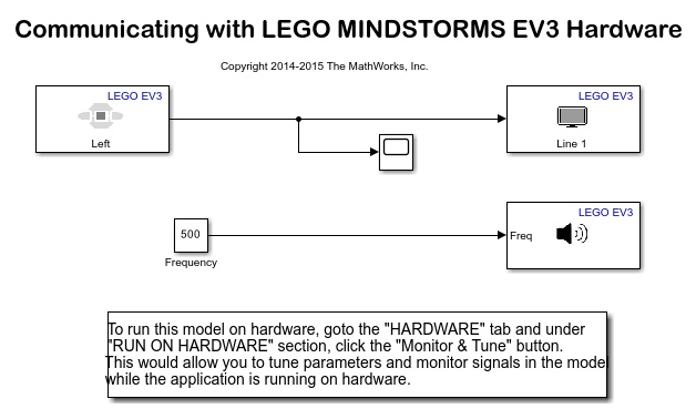 Run On EV3 Hardware MATLAB Simulink MathWorks 