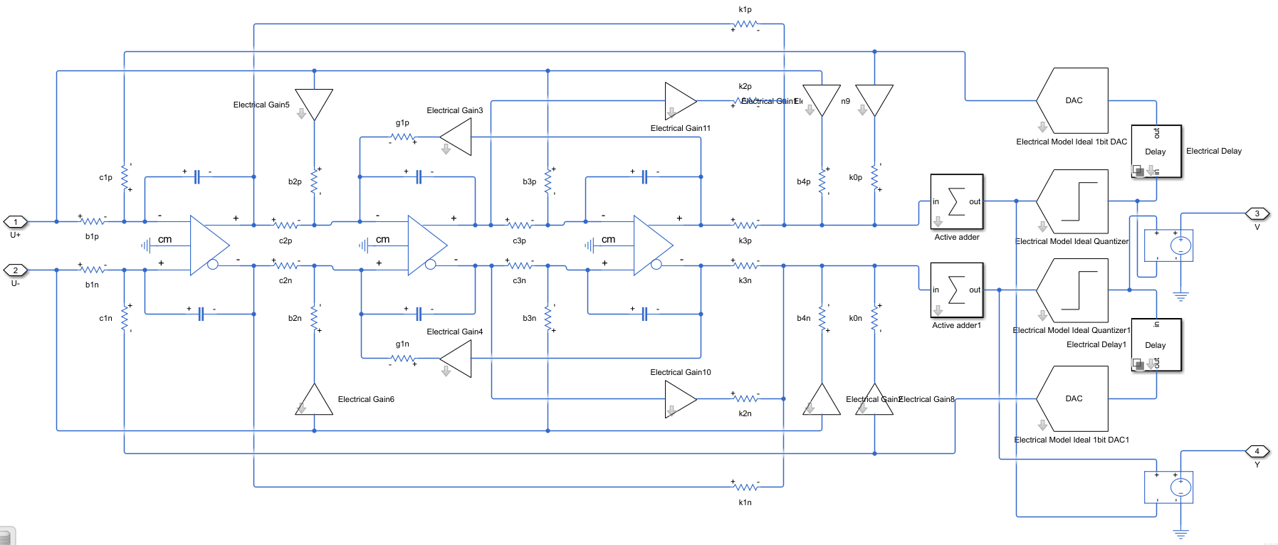 Model Continuous-Time Low-Pass Delta-Sigma Modulator with Different ...