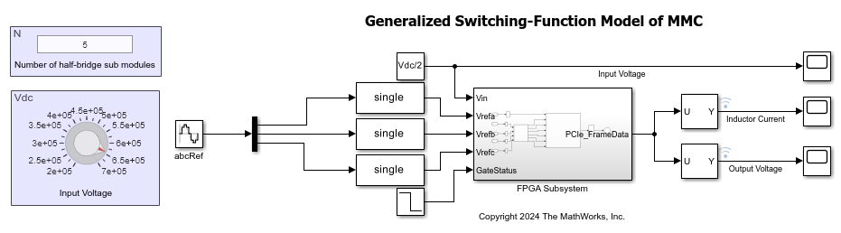 Real-Time Simulation of Modular Multilevel Converter for FPGA ...