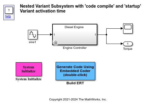 Generate Code from Nested Variant Subsystem with Code Compile and Startup Activation - MATLAB ...