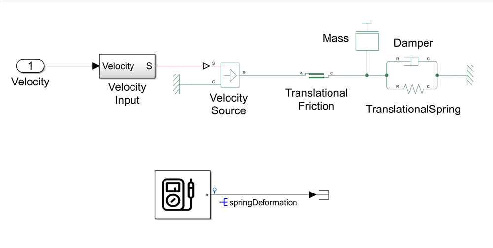 Export Simscape Model as FMU with Tunable Parameters and Internal Variables - MATLAB & Simulink