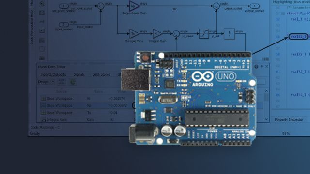 Embedded Coder For Production Code Generation Matlab And Simulink