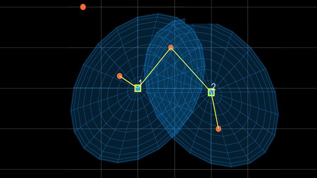 使用 Matlab 进行传感器融合以及目标跟踪 Matlab And Simulink