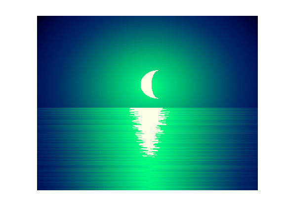 A Night Out with MATLAB - MATLAB Mini Hack 2022