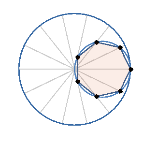 Point On Line In Circle - MATLAB Flipbook Mini Hack