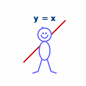 Math-Matchstick Man - MATLAB Flipbook Mini Hack
