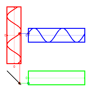 Phase modulation - MATLAB Flipbook Mini Hack