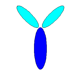 Fractal/PythagoreanTree/Ellipse_grow - MATLAB Flipbook Mini Hack