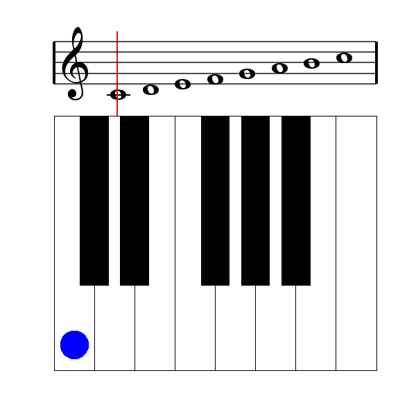 Create Audio - MATLAB Shorts Mini Hack