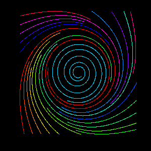limit cycle - MATLAB Shorts Mini Hack