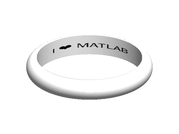 matlab_platinum_braclet - MATLAB Mini Hack
