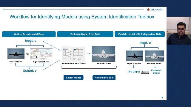 Data Driven Modeling Nonlinear System Identification Using Ai